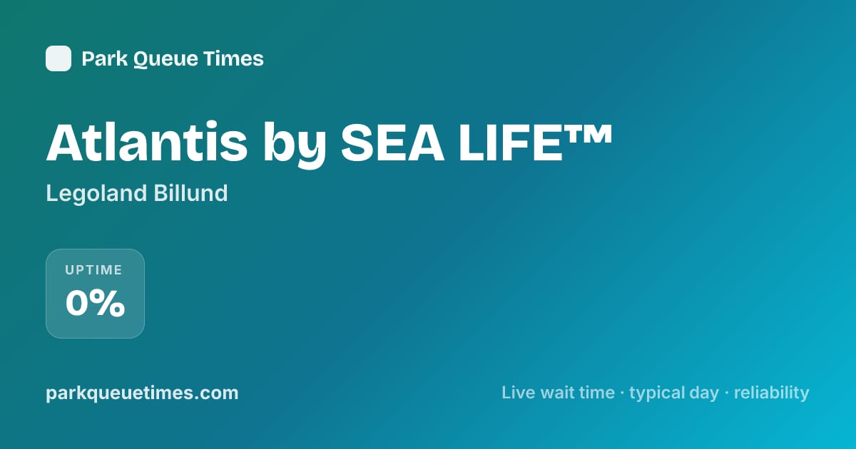 Is Atlantis By Sea Lifetm Open? Wait Time Today - Legoland Billund (2026)